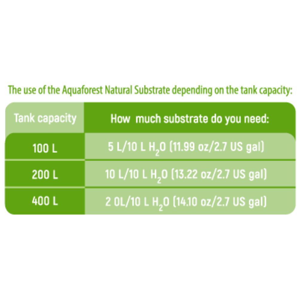AF Natural Substrate 10L - Indie Aqua
